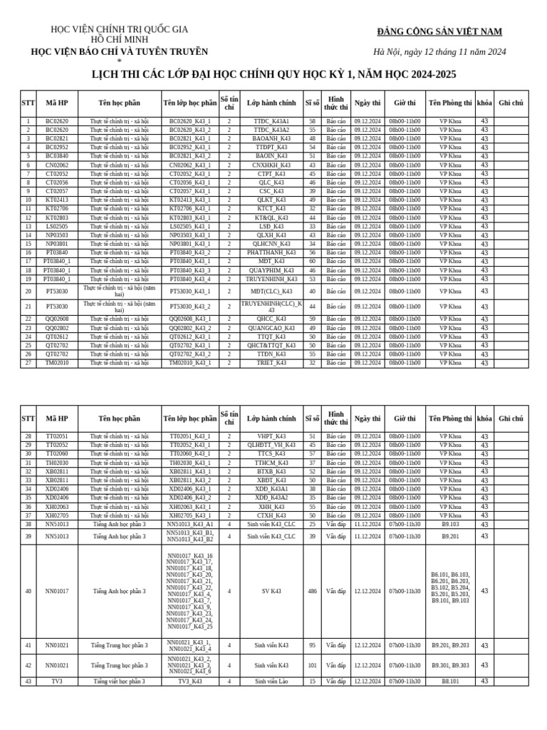 Lich Thi Chinh Thuc Ky 1 Nam Hoc 2024 2025 1 | PDF