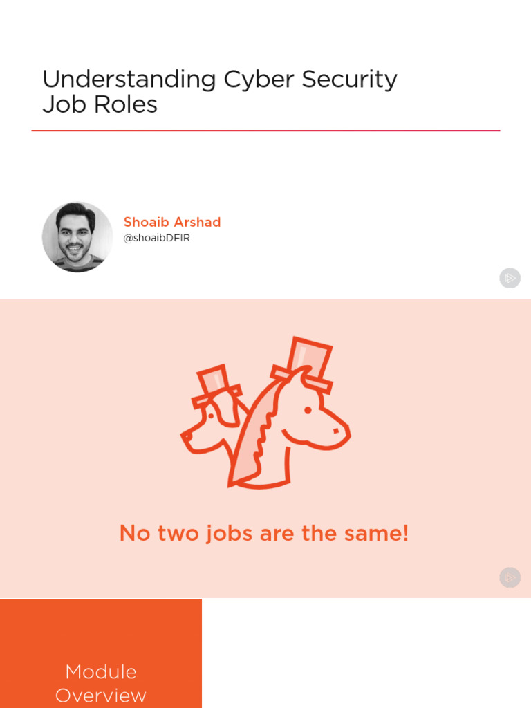 Understanding Cyber Security Job Roles Slides | PDF | Security ...