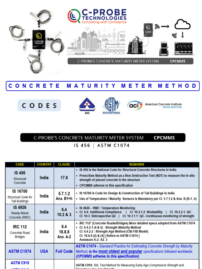 Concrete Maturity Method - CODES - R1 | PDF | Concrete | Materials