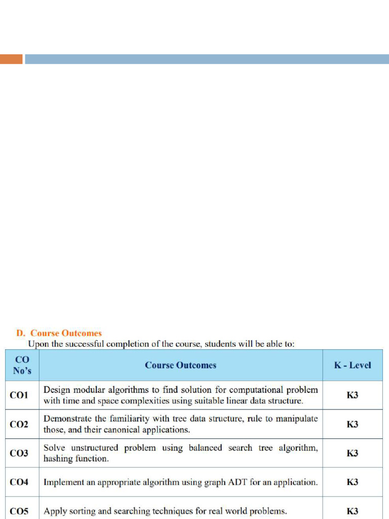DS Unit 1 | PDF | Queue (Abstract Data Type) | Data Structure