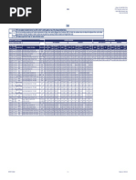 OOCL India Local Haulage Charges | PDF | Logistics | Freight Transport
