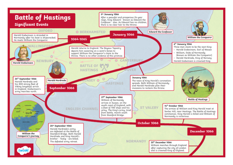 Battle of Hastings Timeline of Significant Events Display Poster A4 ...