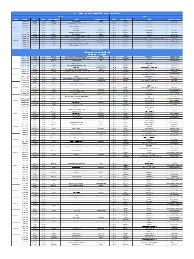 ACS HSC 25 Final Revision Batch Routine - ACS FRB Class Outline | PDF