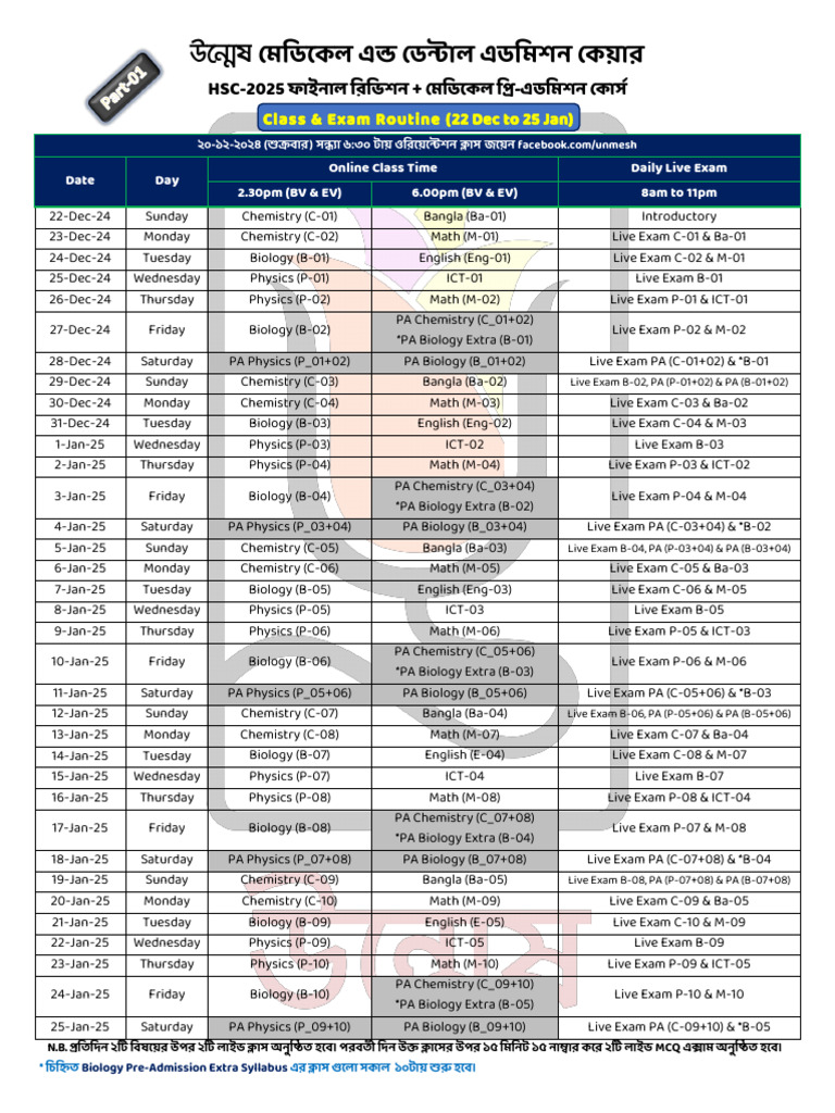 Udvash FRC & Pma R - 2 | PDF