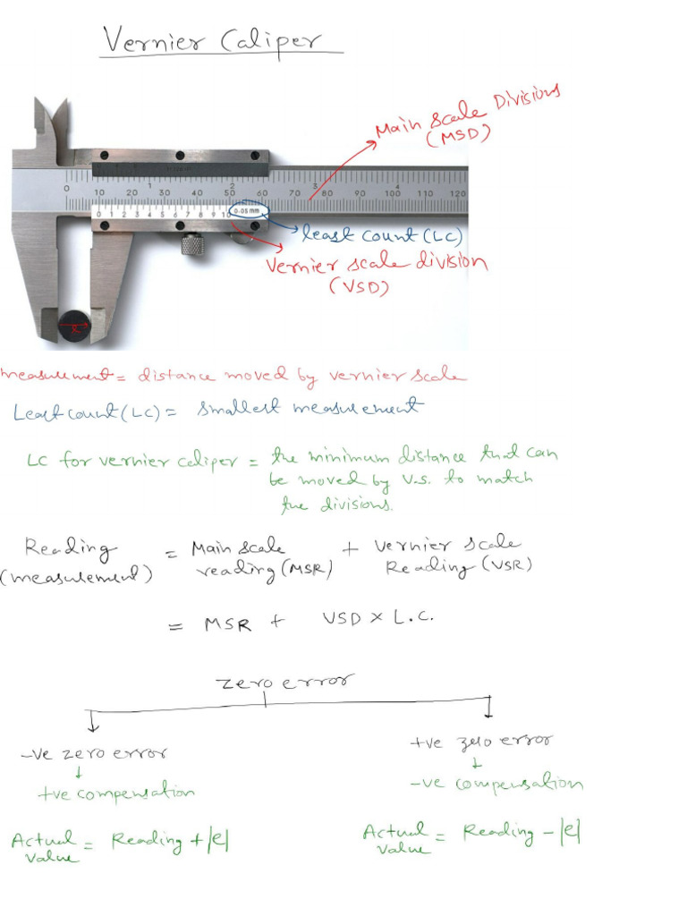 Vernier Caliper | PDF