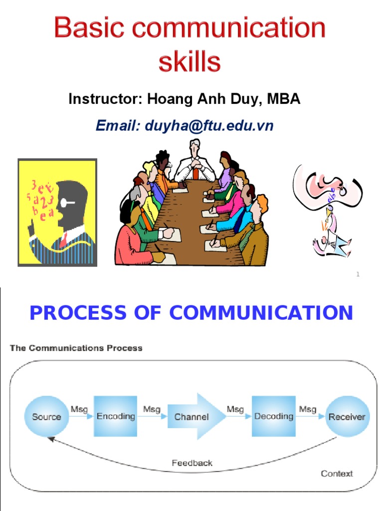 Basic Communication Skills Duy Students | PDF | Body Language ...