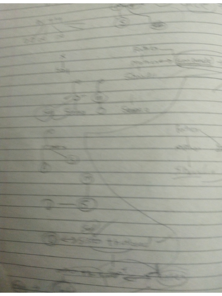 Notes of Mathas Part 1 | PDF