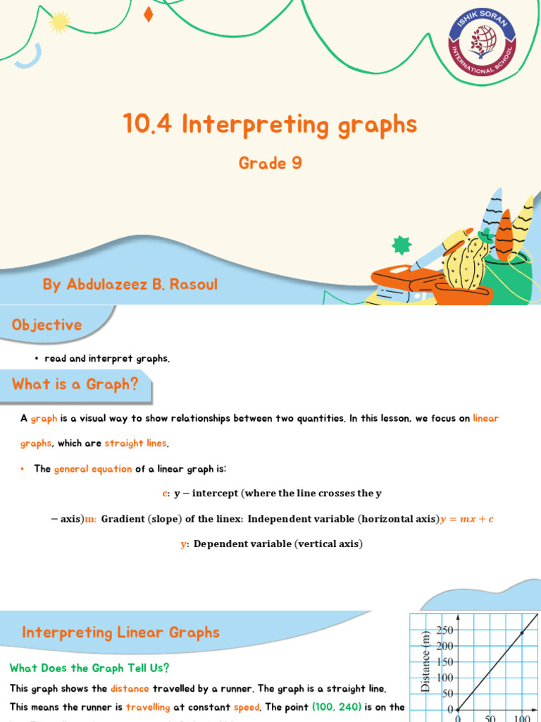 Interpreting Linear Graphs for Grade 9 | PDF | Slope | Speed