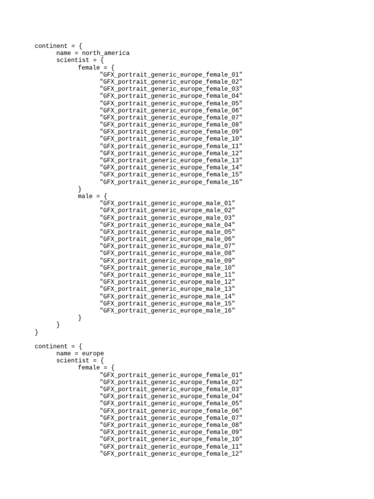 998 Scientist Portraits | PDF
