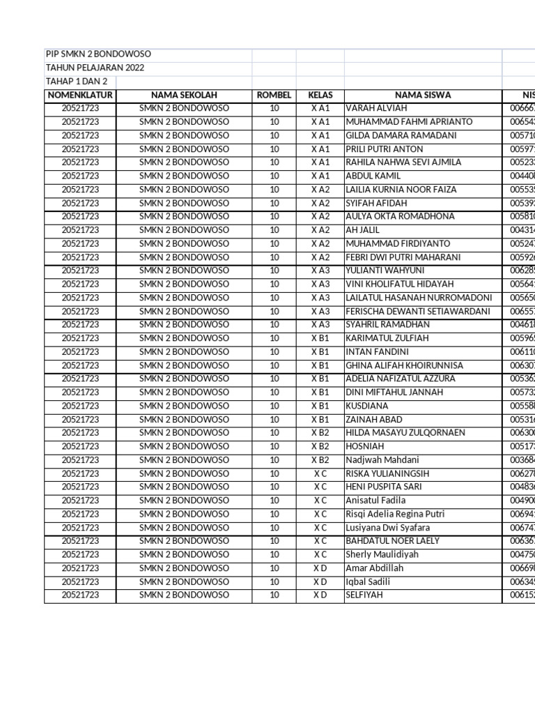 Rekap Data Pip 2022 Kelas X | PDF