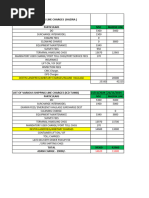 Interasia Shipping Local Charges India | PDF | Cargo | Freight Transport