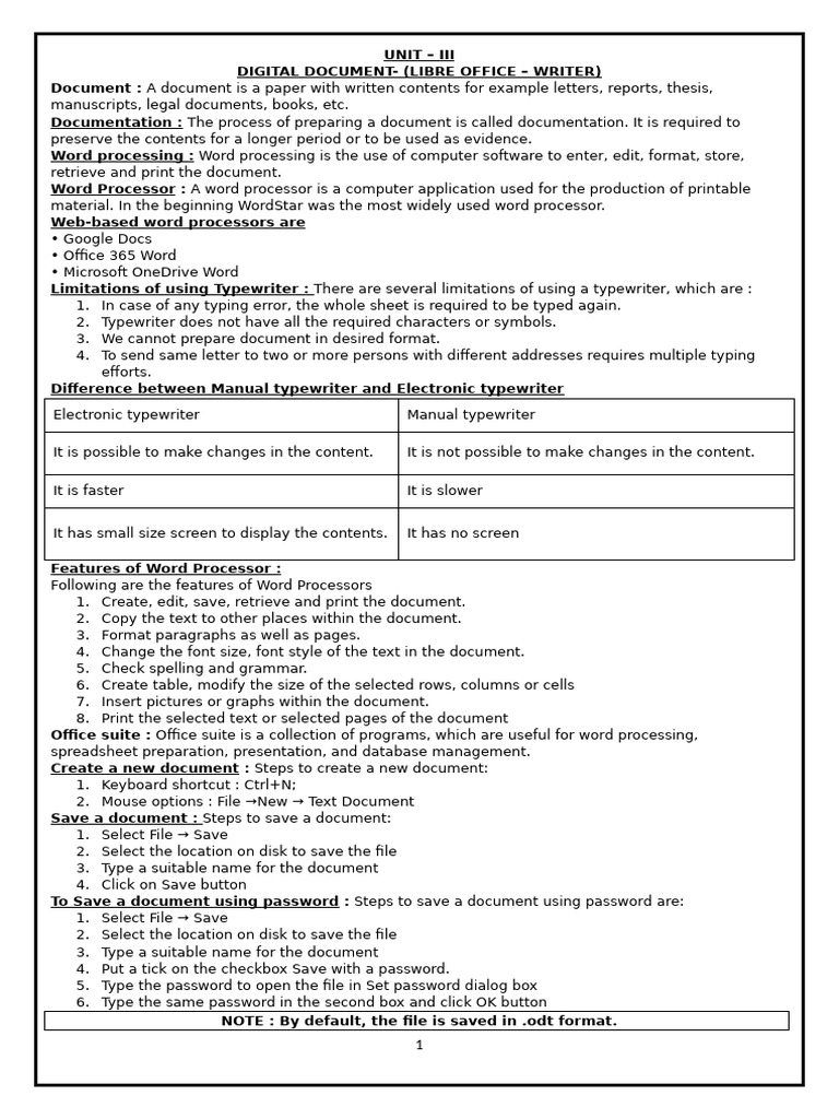 IT 402 Capsule Course SS Unit - III Digital Writer | PDF | Word ...