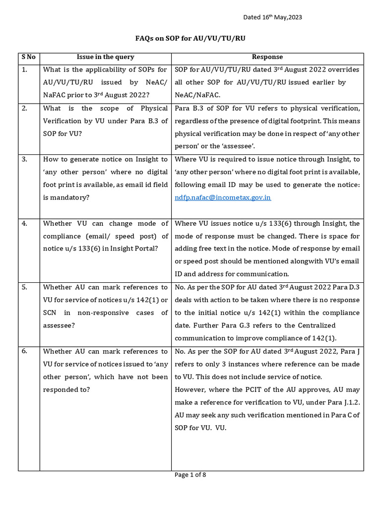 Faq Sop For Au Vu Tu Ru 20230516 | PDF