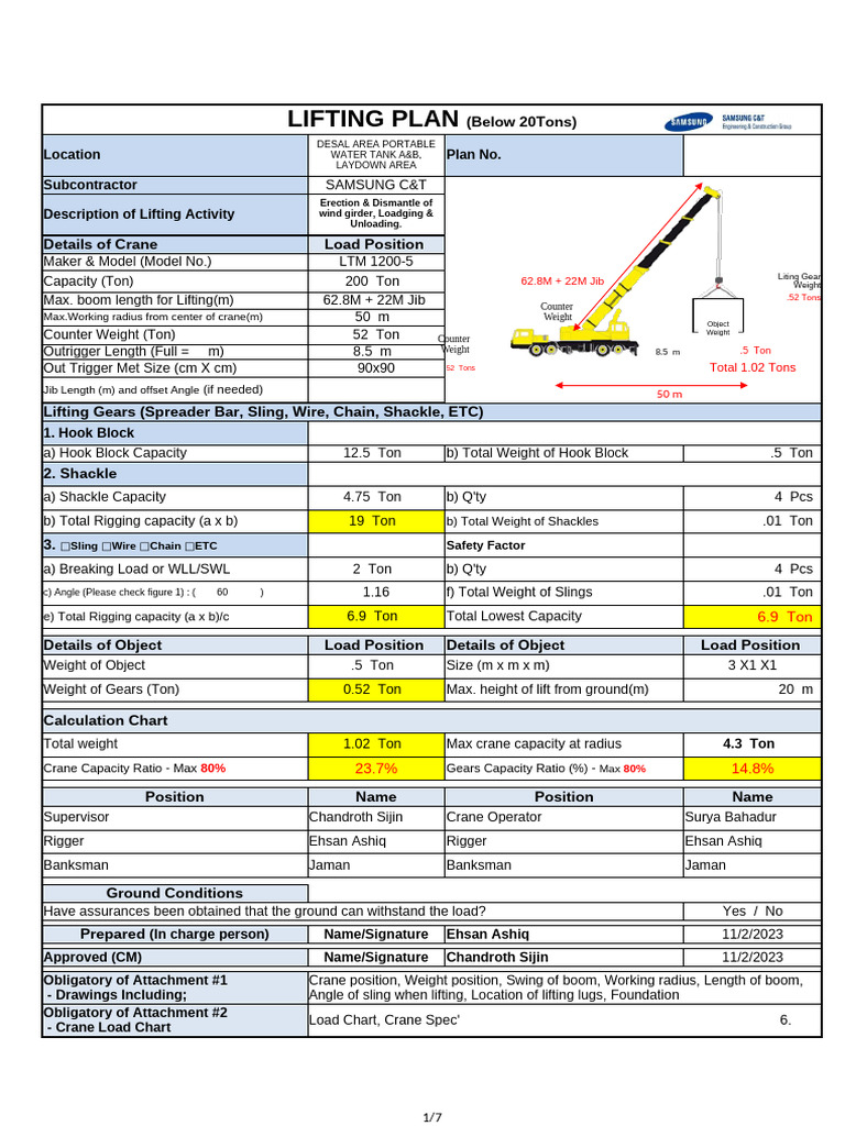 Red Beacon 105 - Lifting Plan 32m Horizontal Wind Girder - 6 | PDF | Crane (Machine)