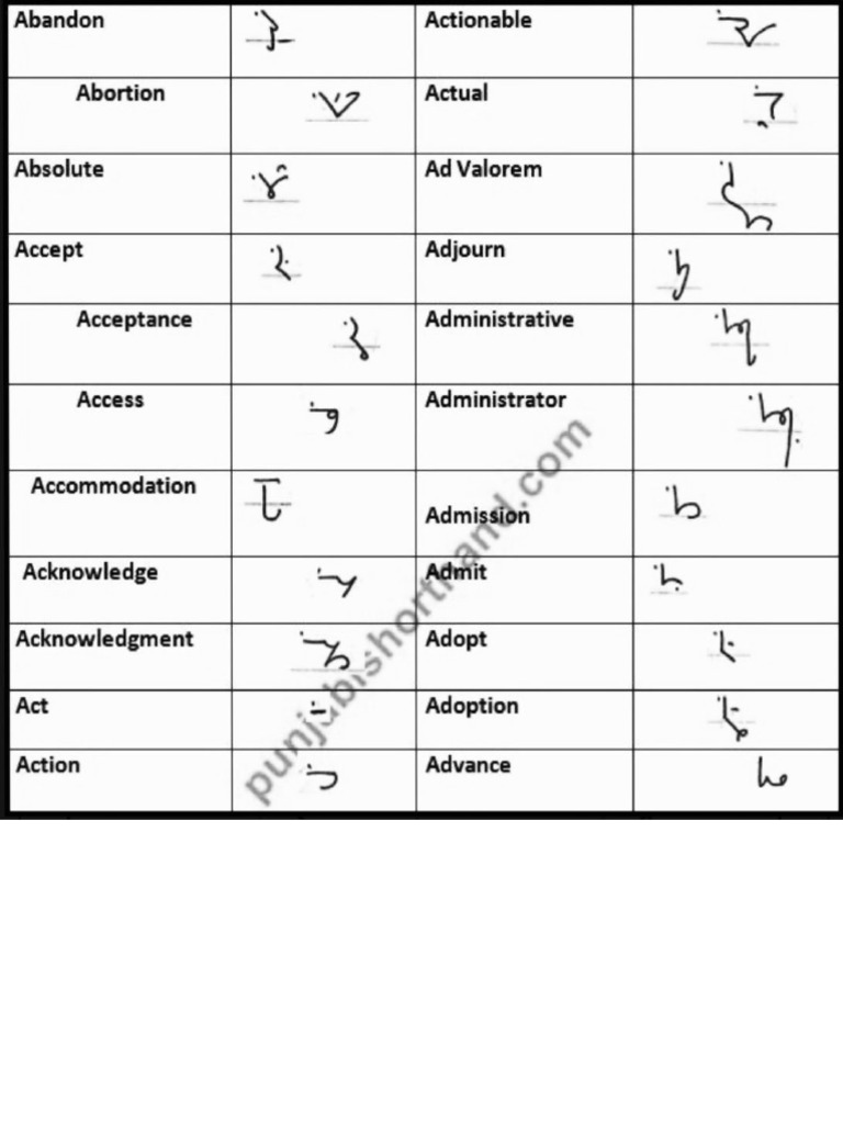 Legal outlines | PDF