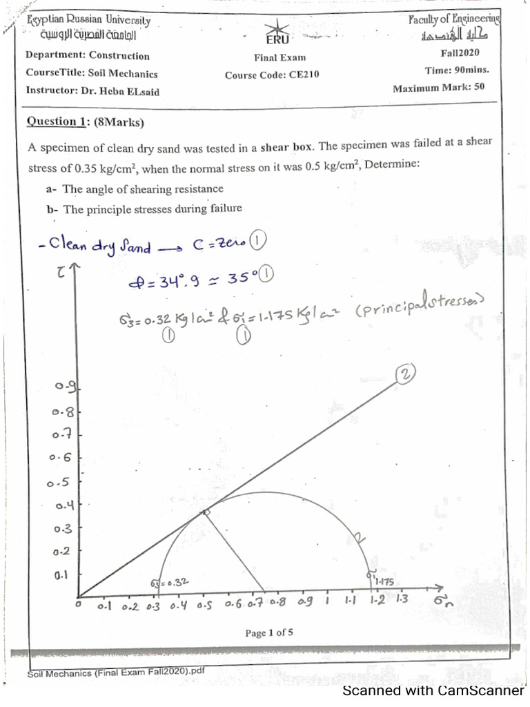 Final Exam (Fall2020) CE210 | PDF