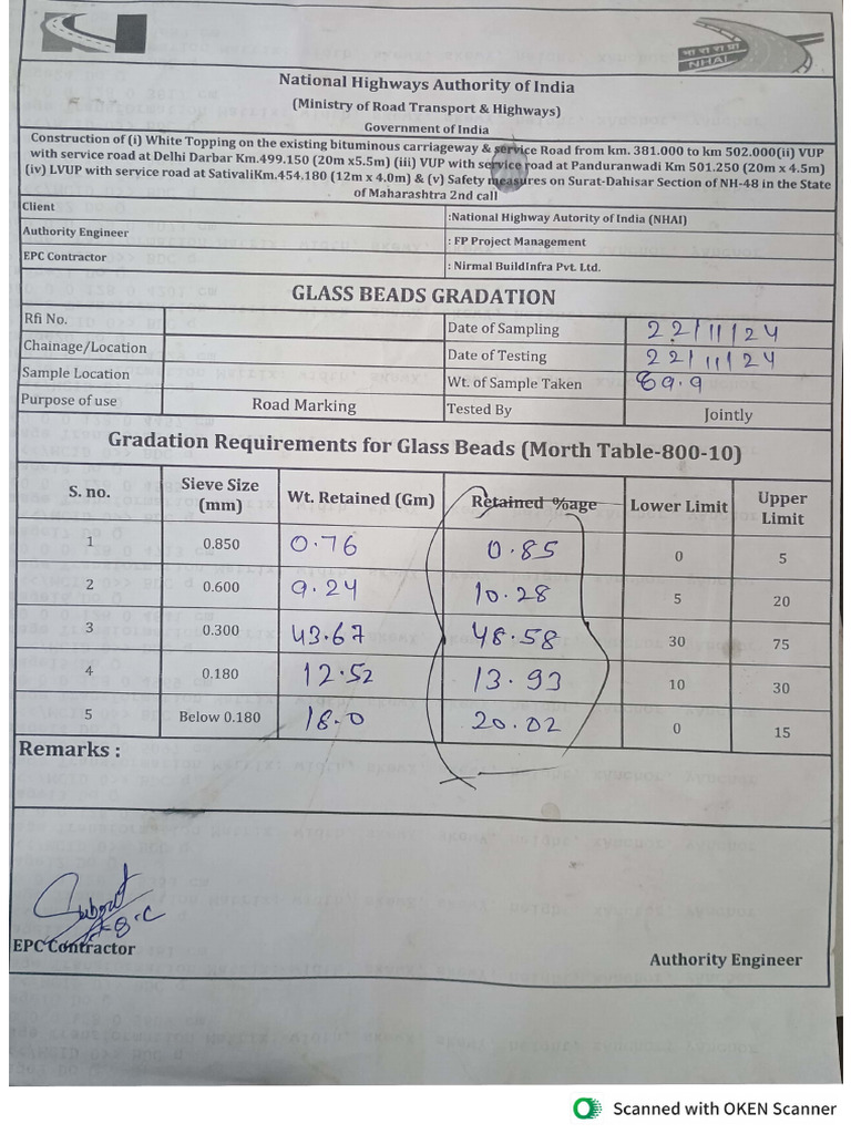 Glass Bid Gradation Sample Test | PDF