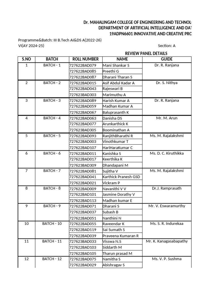 ICP Panel Member & Updated Guide Details | PDF
