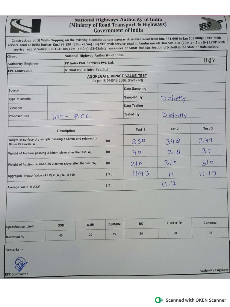 AIV Tested Sample | PDF