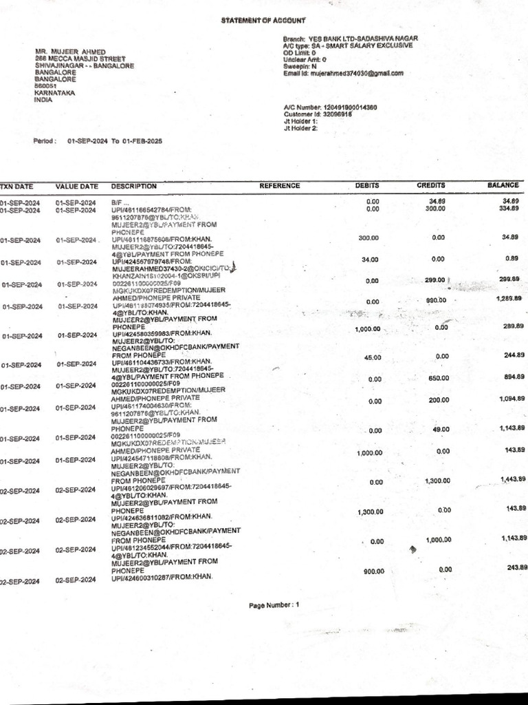 Yes Bank Statement | PDF