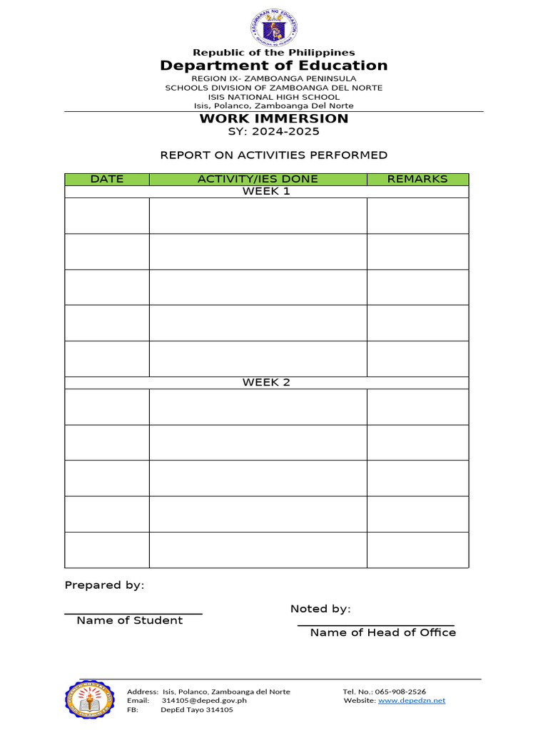 Work Immersion Accomplishment Report | PDF