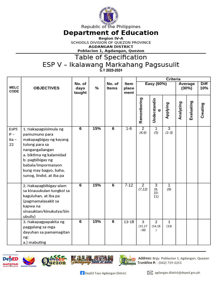 GRV Q2 ESP TOS | PDF