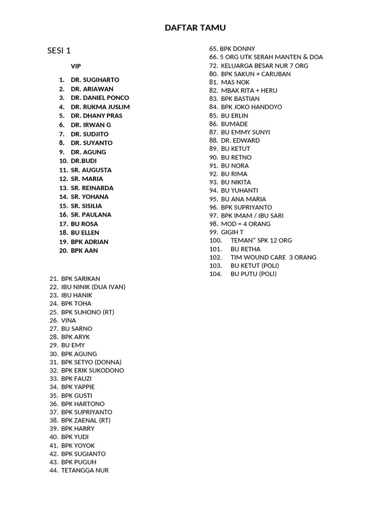 DAFTAR TAMU TOMY & NUR | PDF