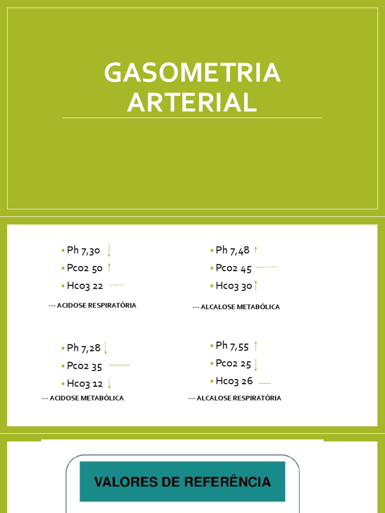 Gasometria Arterial e Tecnicas Da Fisioterapia | PDF | Respiração | Tosse