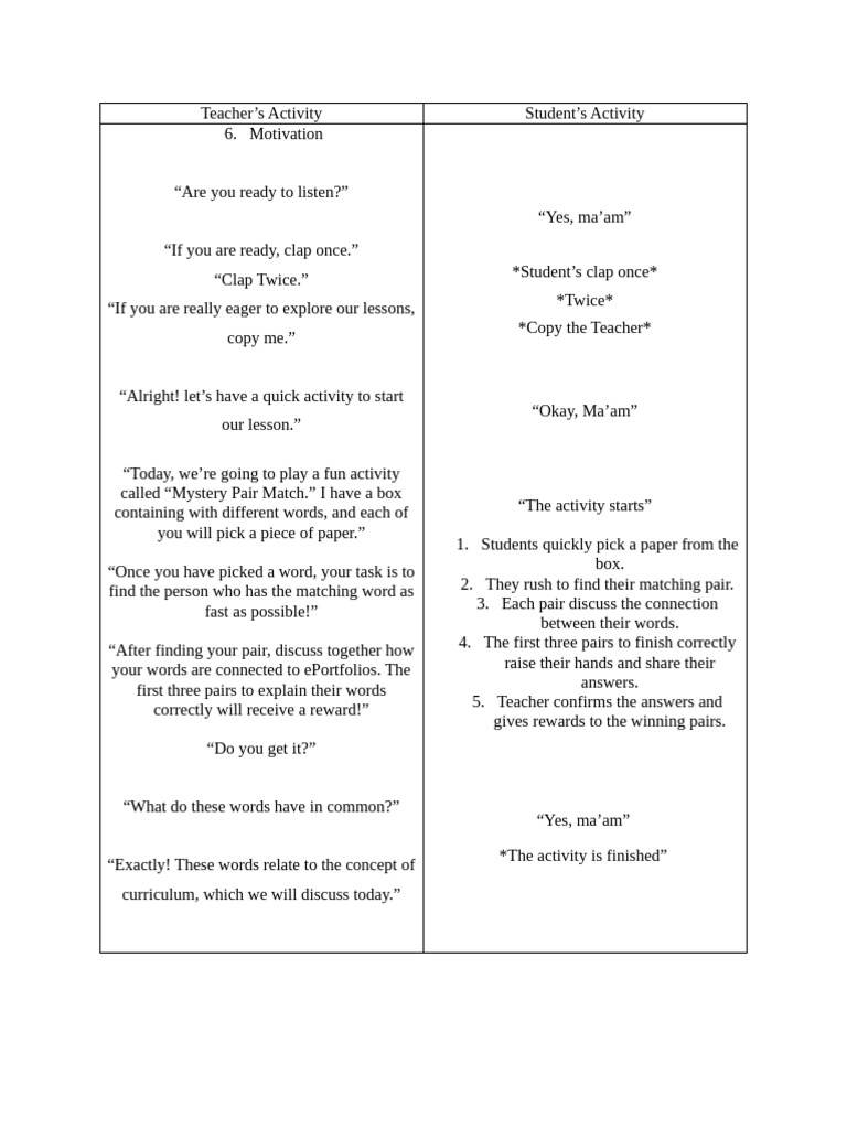 Engaging Classroom Activity: Mystery Pair Match | PDF