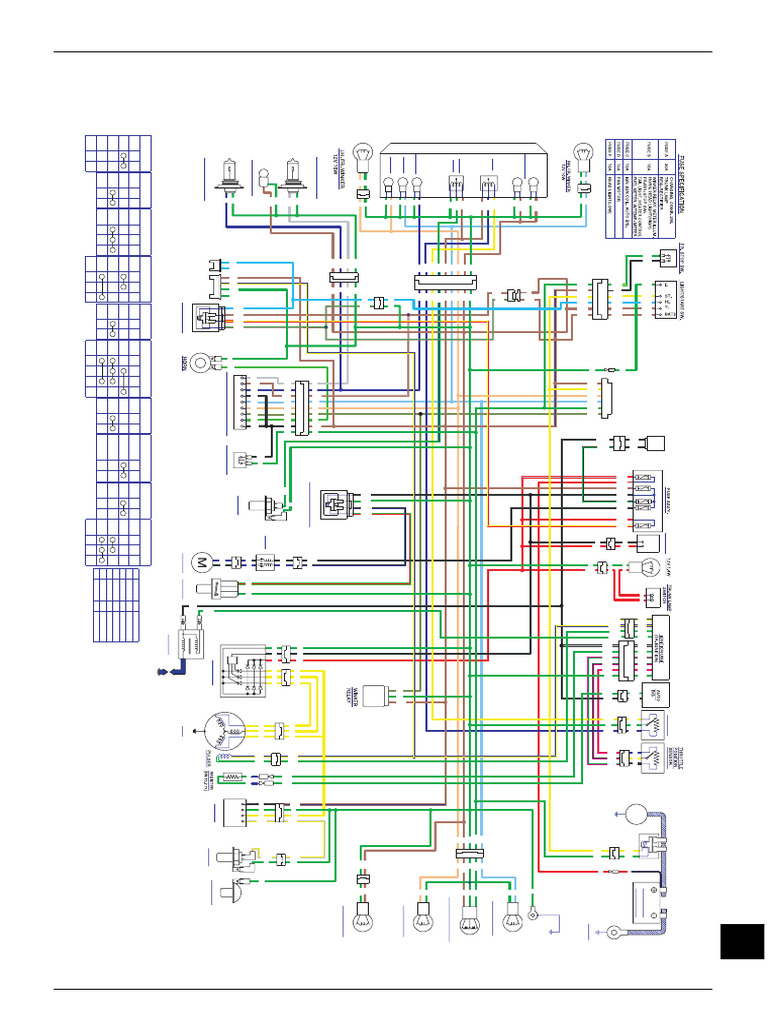 Esquema Electrico S2 250 | PDF