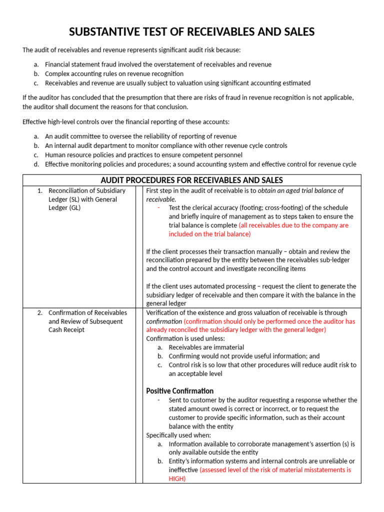 Substantive Test of Receivables and Sales | PDF | Audit | Receipt