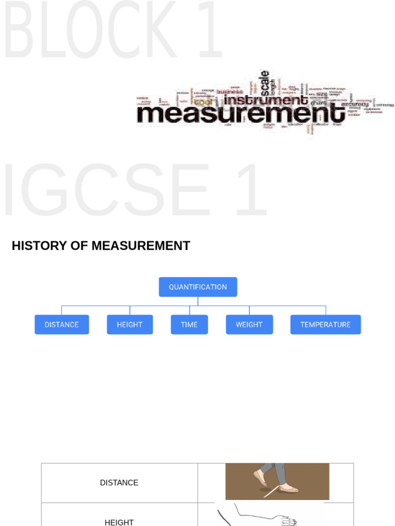 Making Measurement | PDF