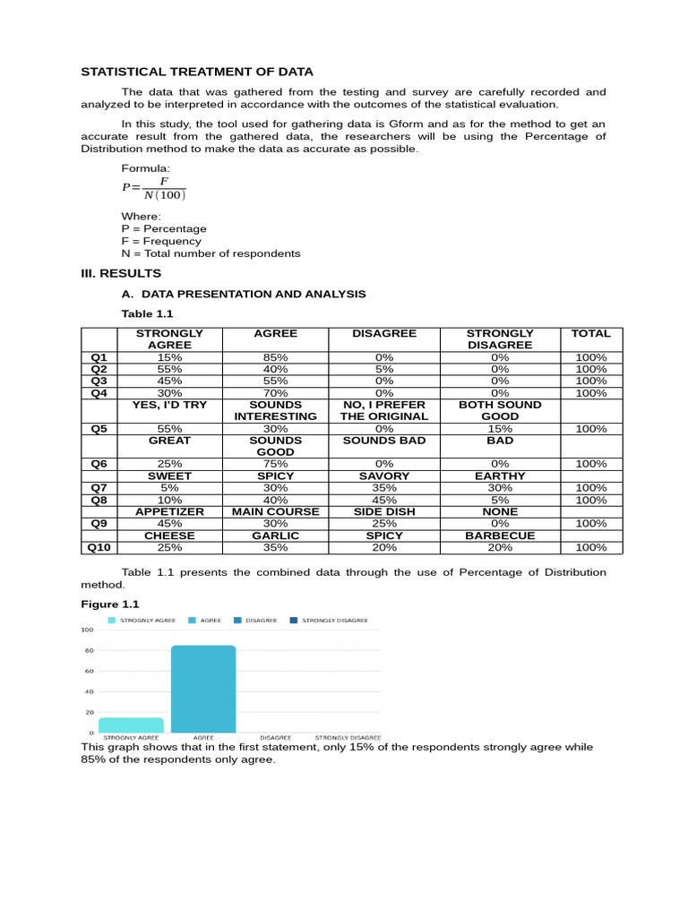 Statistical Treatment of Data | PDF | Foods