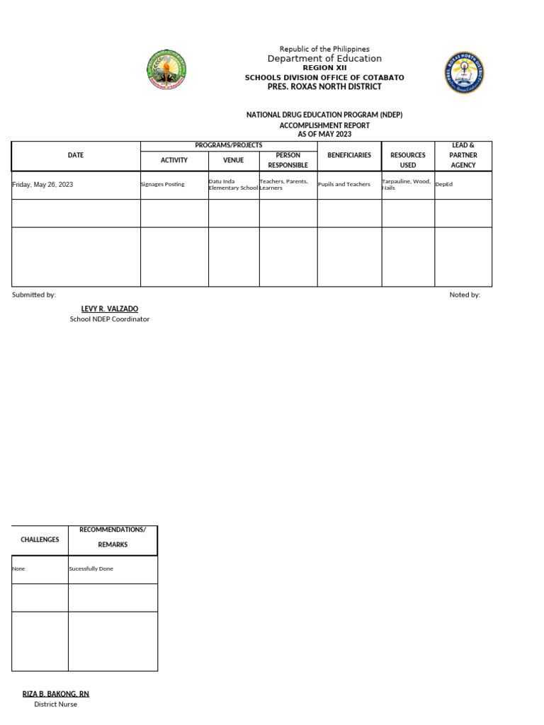 Datu Inda Es - Pres.-Roxas-North-District-Ndep-Report-As-Of-May-2023 | PDF