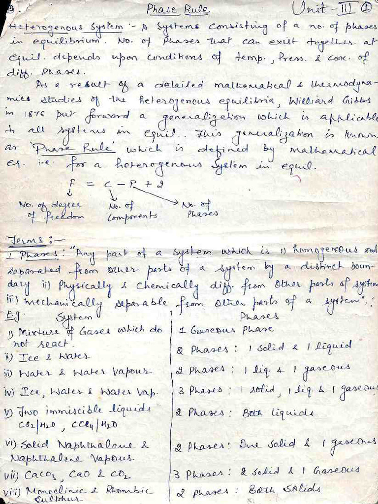 Files 1 2021 February NotesHubDocument 1613192599 | PDF