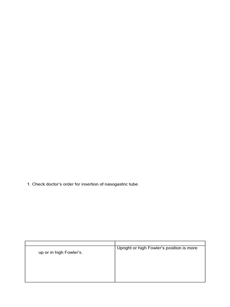 NGT procedure | PDF | Medical Specialties | Clinical Medicine