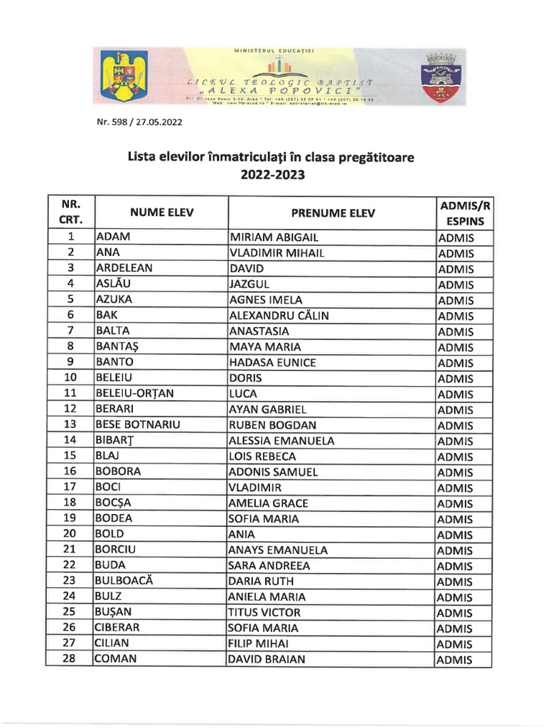 SK MC 30822052711520 | PDF