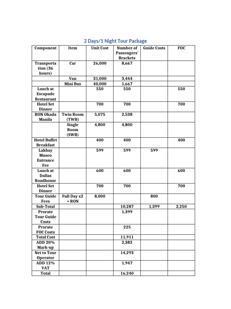 Rate Sheet LE1 All Transport Options | PDF