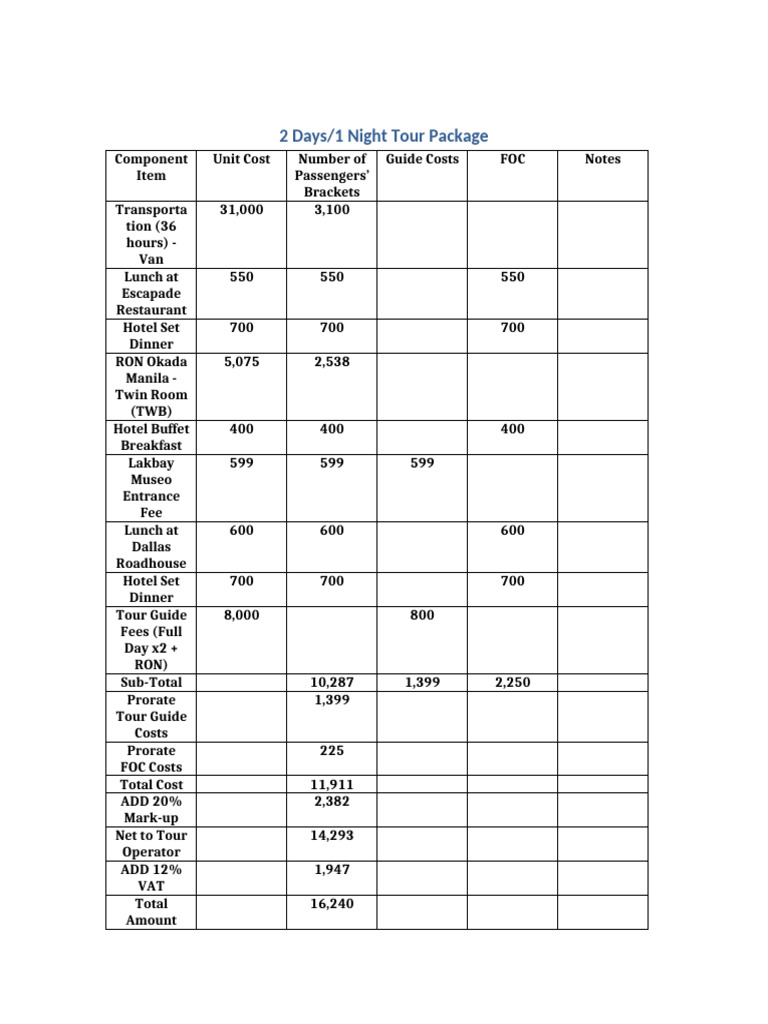 Rate Sheet LE1 | PDF