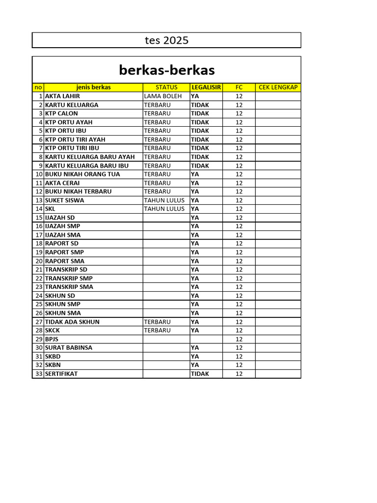 Catatan Berkas | PDF