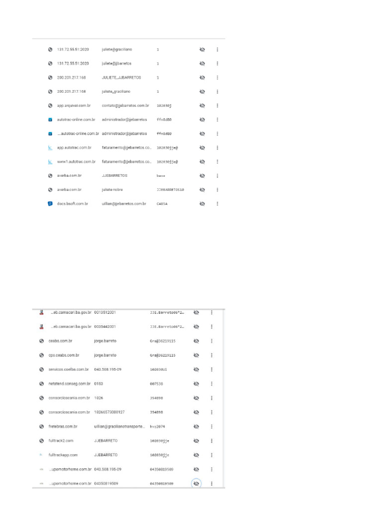 Acessos - Senhas | PDF