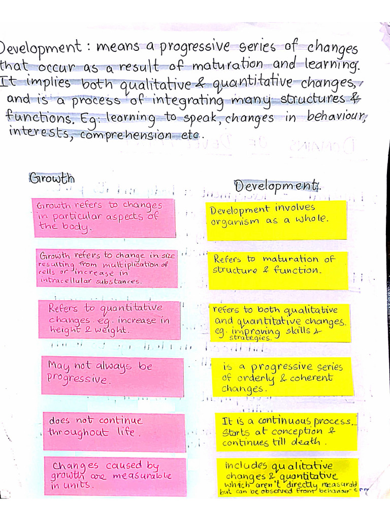 Child Development Notes | PDF