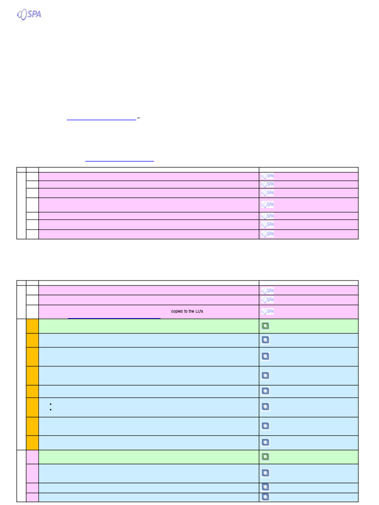 SPA Safe Protocol Overview | PDF | Computing