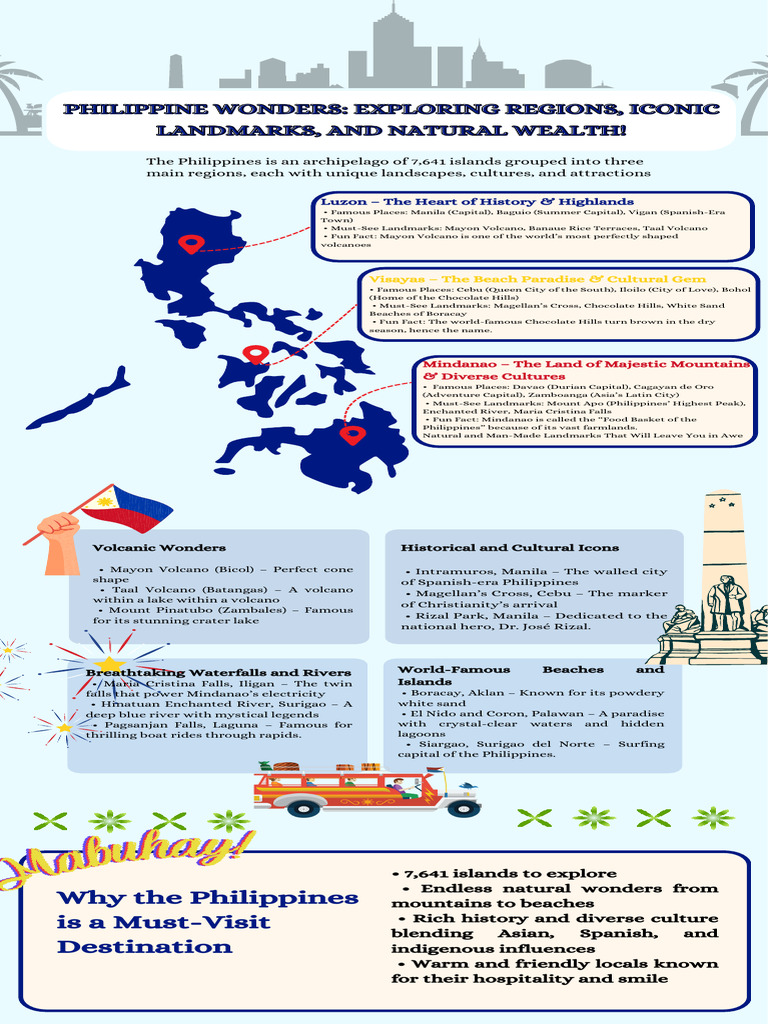 Philippine Culture and Natural Wonders | PDF | Philippines | Mindanao