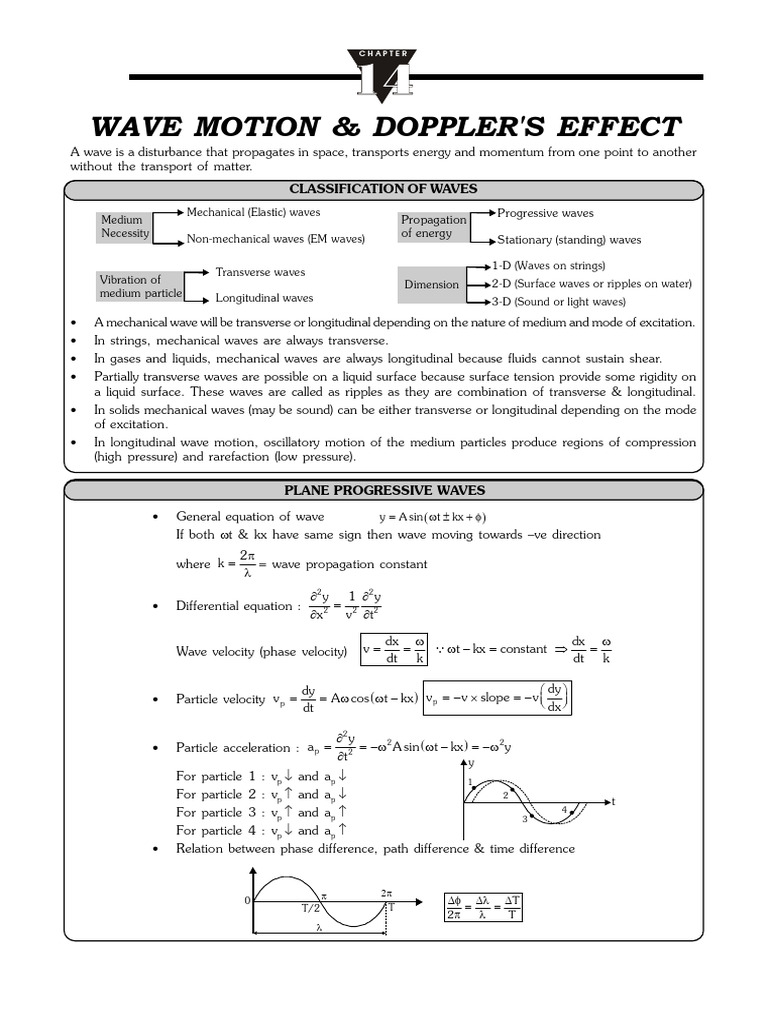 Wave Motion Dopplers Effects | PDF | Waves | Mechanics