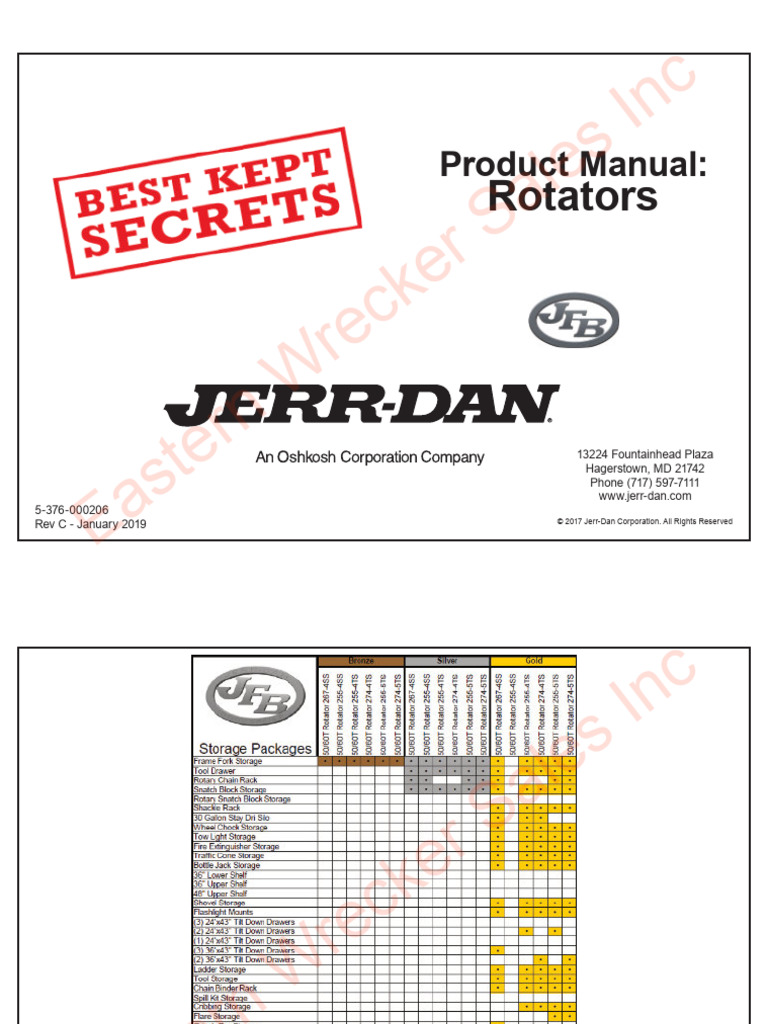 JD Product Manual Rotator Rev. C - SM | PDF | Axle | Manufactured Goods