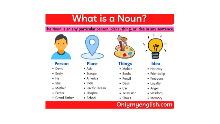 Noun | PDF