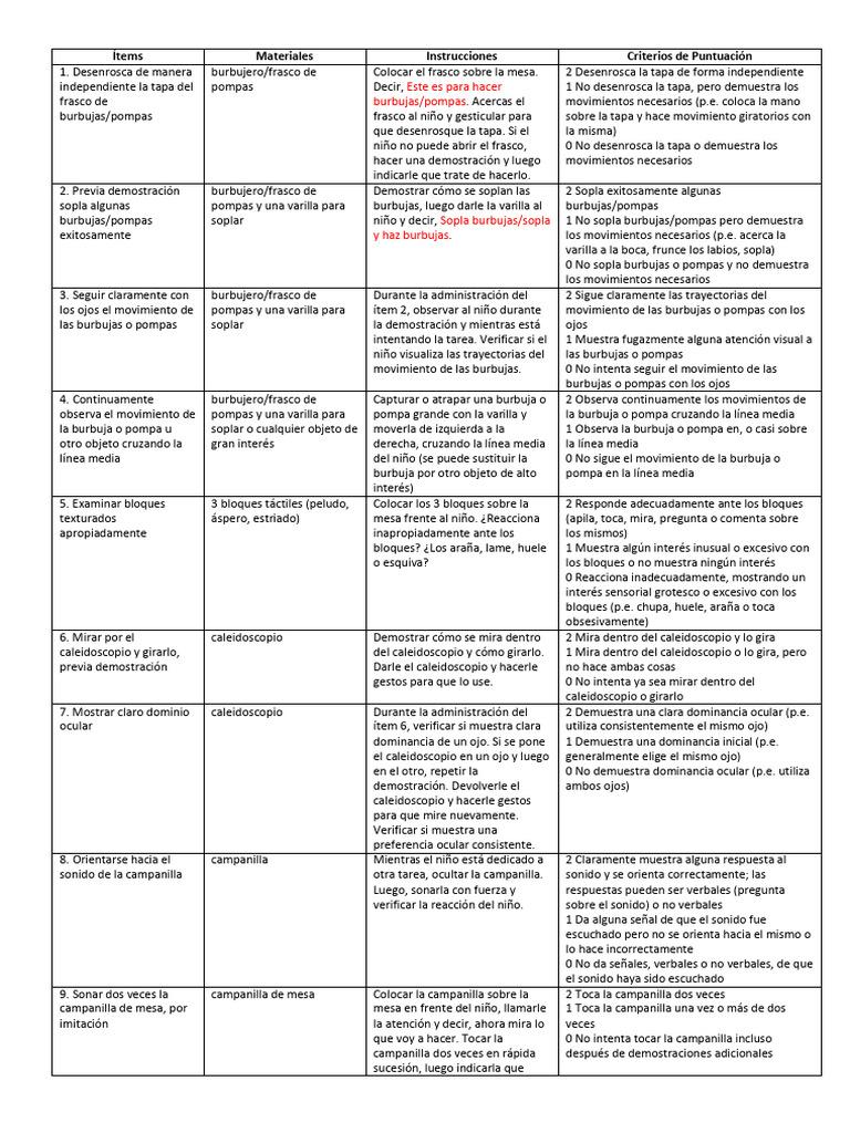 PEP-3 GUIA ADMINISTRACION DEitems2020 | PDF