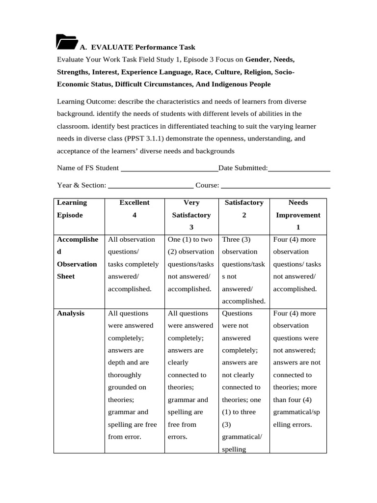 EVALUATE Performance Task | PDF | Differentiated Instruction | Liberal Arts Education