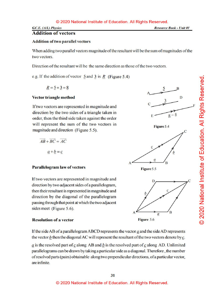AL Physics Resource Book Unit 1,2-EM-1 Copy Pages 39, 40 | PDF